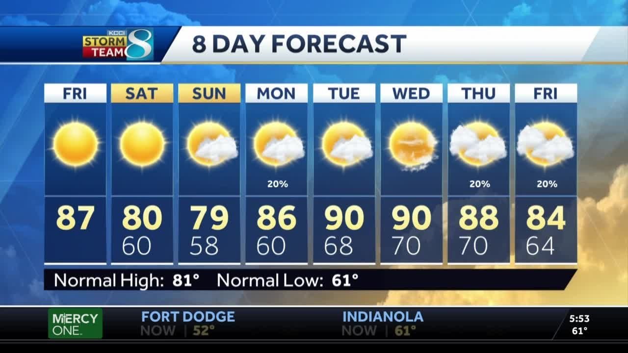 Warm Weekend Weather Forecast YouTube warm-weekend-weather-forecast-youtube