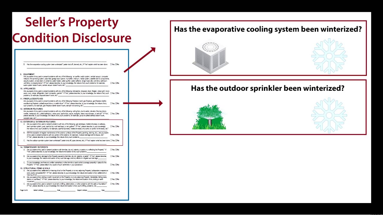 UAR Forms Changes - YouTube