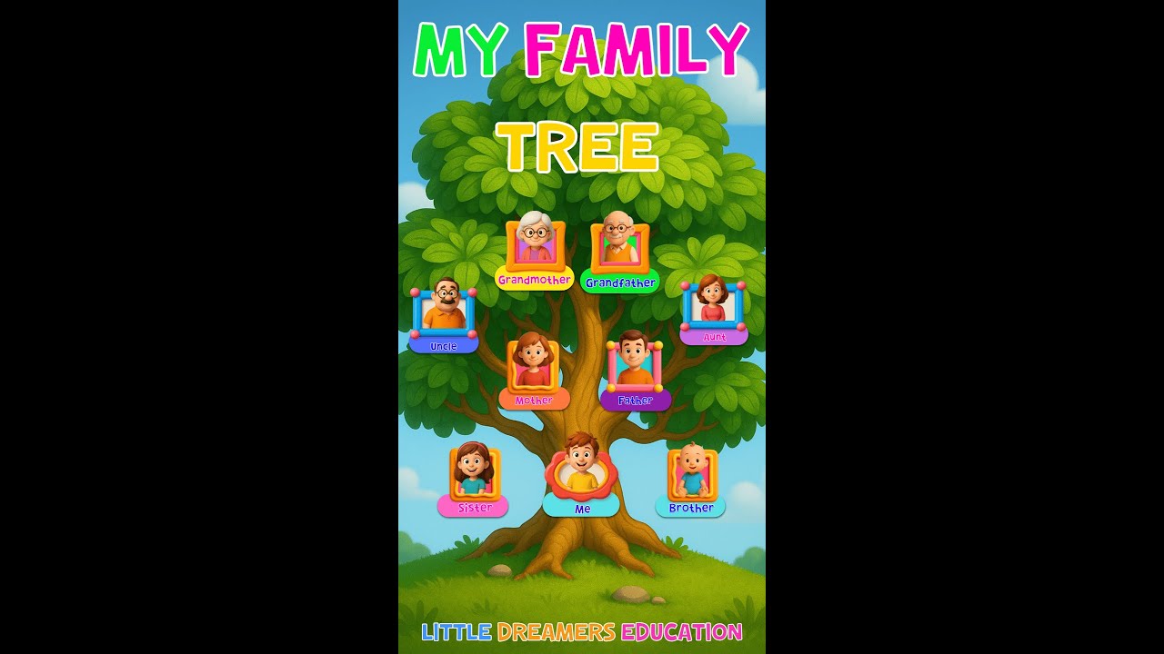 My Family Tree for Kids | Learn & Play! 🌳👨‍👩‍👧‍👦 - YouTube