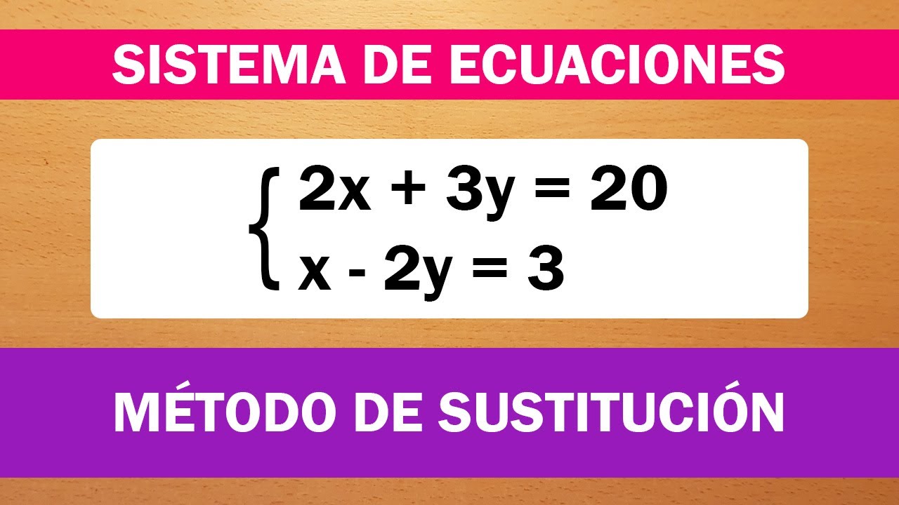 METODO DE SUSTITUCION SISTEMA DE ECUACIONES YouTube