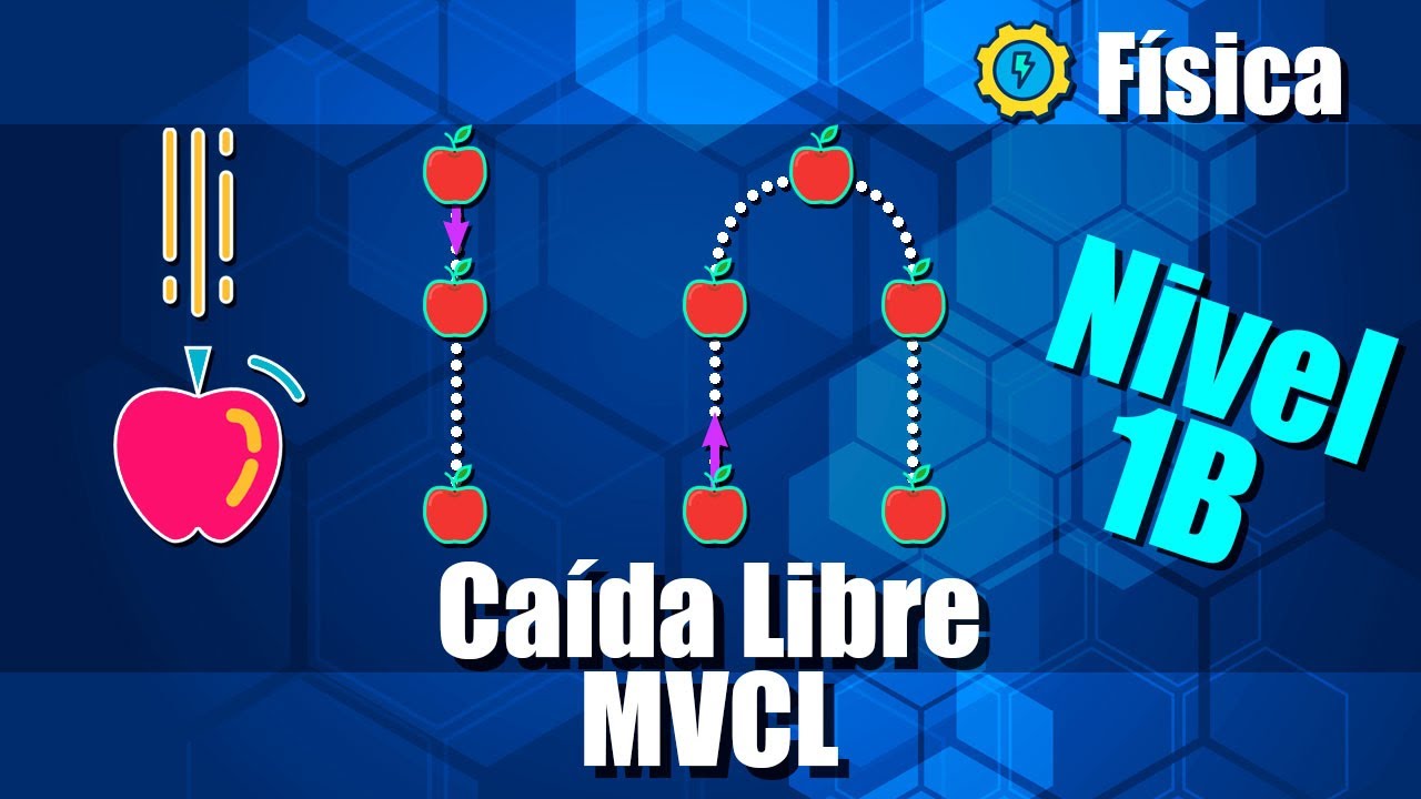 Caída Libre (MVCL) - Ejercicios Resueltos - Nivel 1B - YouTube