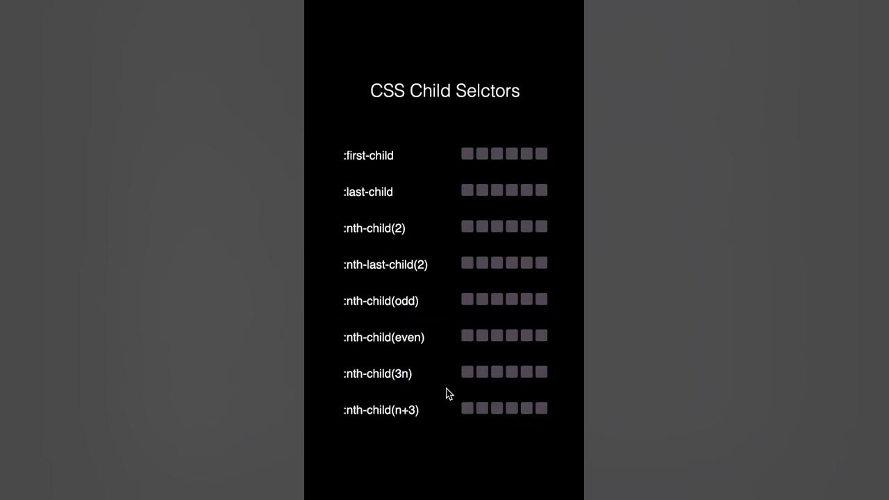 css child selectors #css #programming #shortsvideo #shortsviral #shorts #youtubeshorts - YouTube