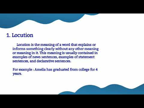 Definition of Locution, Ilocution, and Perlokution - YouTube