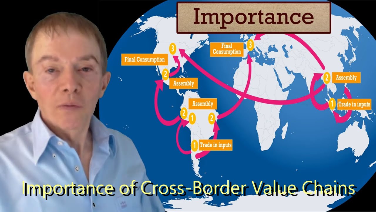 Importance of Cross Border Value Chains - YouTube