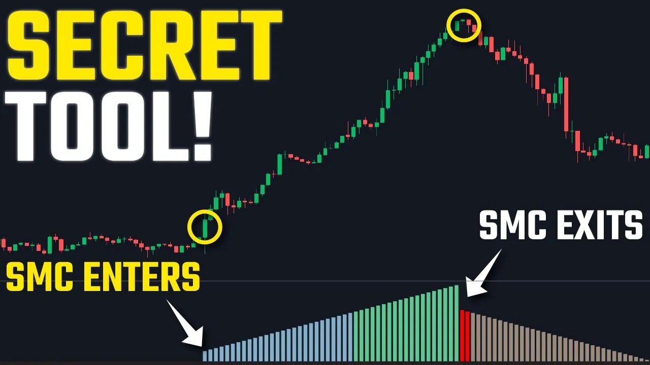 The BSM Indicator: The Best-Kept Secret in Trading! - YouTube