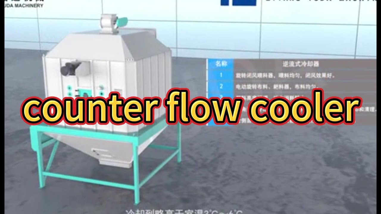 counter flow cooler - YouTube