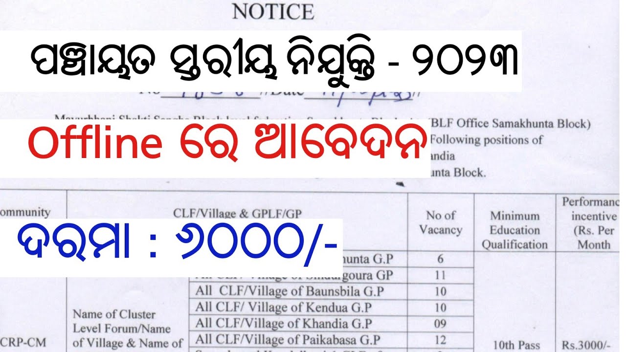 Panchayat Level Jobs 2023 | Latest Job Notification | Odisha Job Alert ...