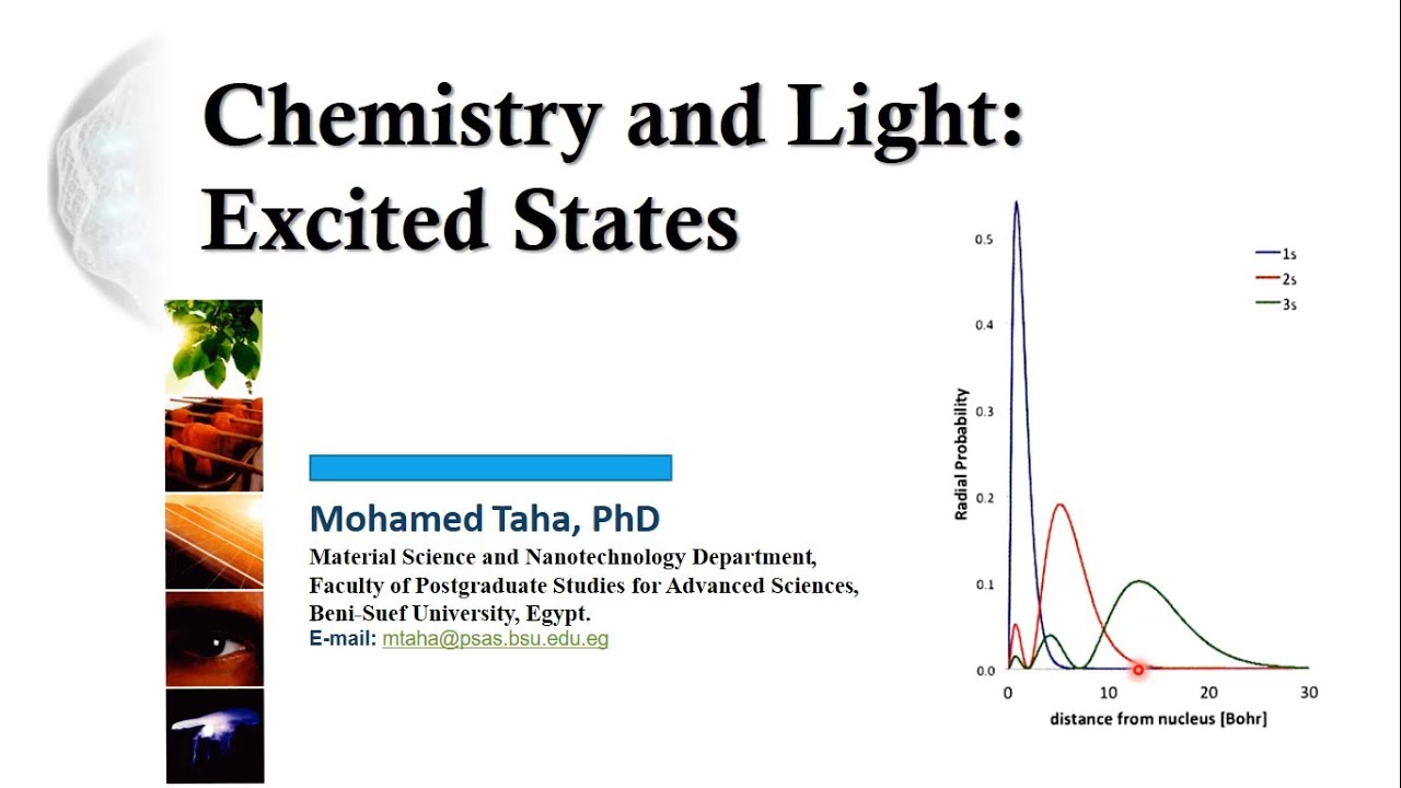 QM03 | 02 I Chemistry and Light Excited States - YouTube
