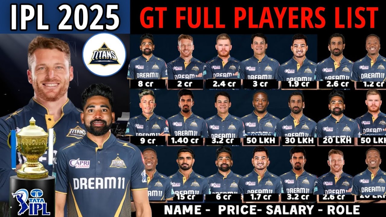 IPL 2025 - Gujarat Titans Final Squad With Price | GT Team 2025 Players List | GT 2025 Squad ...