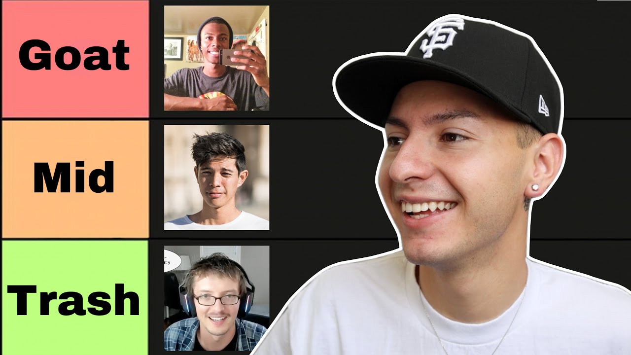 Ranking "YouTube Skaters" - YouTube