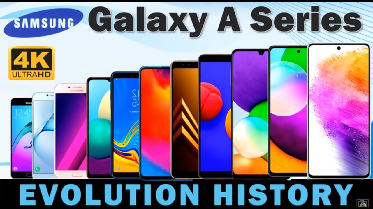 Evolution Of Samsung Galaxy A | Evolution Of Samsung Phones - YouTube