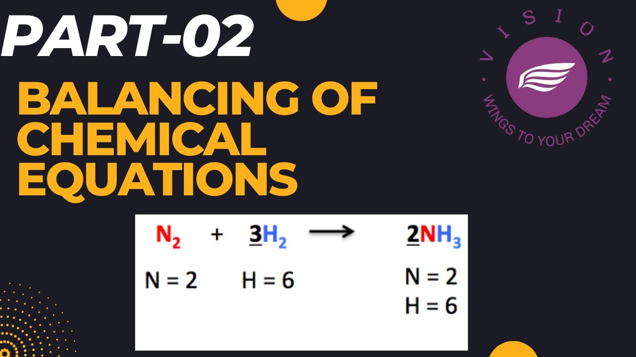 How to balance a chemical equations||Trick to balance chemical ...