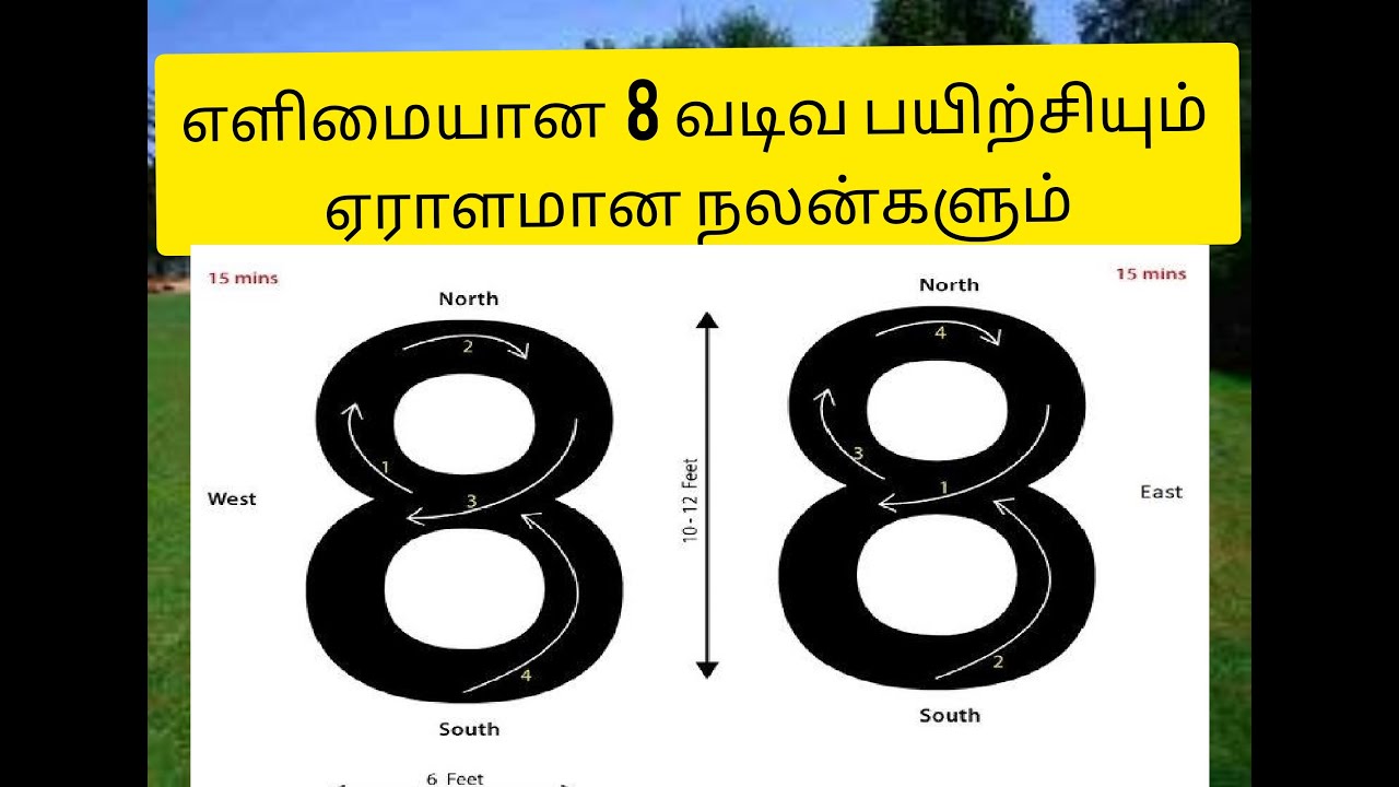 8 shape / Infinity Walking - YouTube