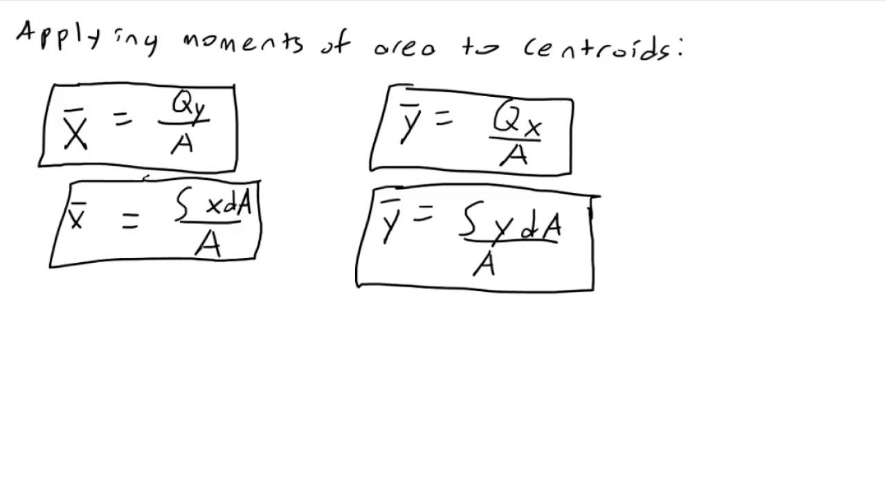 Centroids - Part 2 - Engineering Statics - YouTube