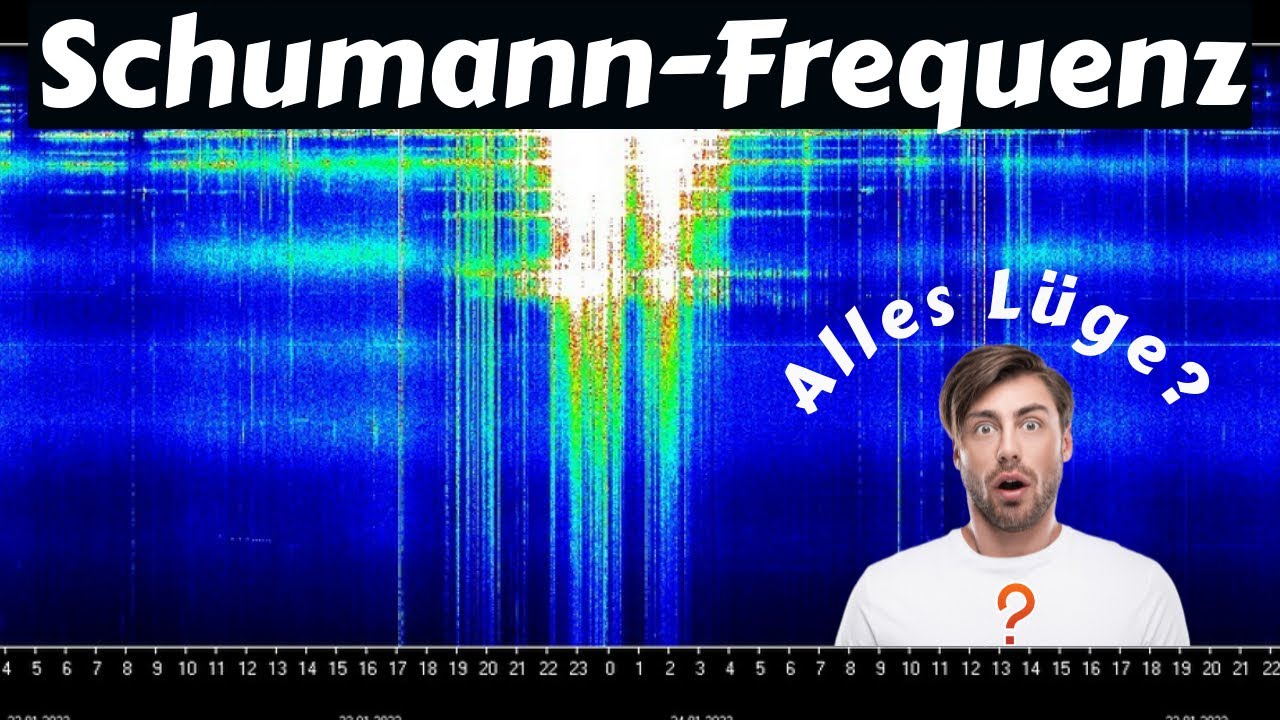 Das Märchen (die Lüge) von der Schumann-Frequenz und wie künstliche ...