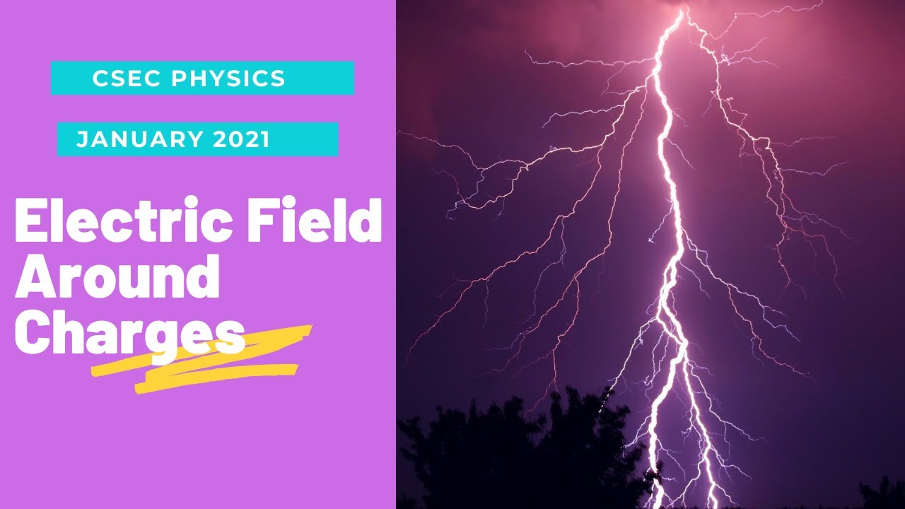 Electric Field Around Charged Particles - CSEC Physics January 2021 ...