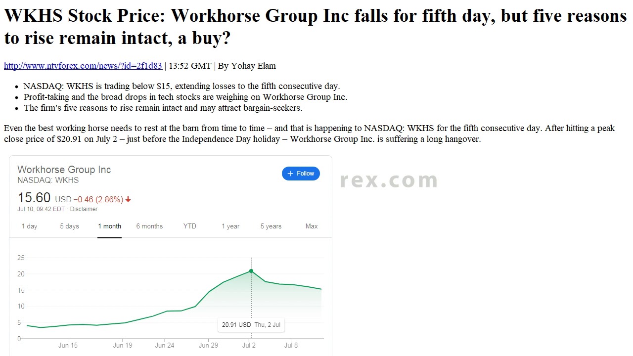 Forex News - NTVforex WKHS Stock Price: Workhorse Group Inc falls for ...