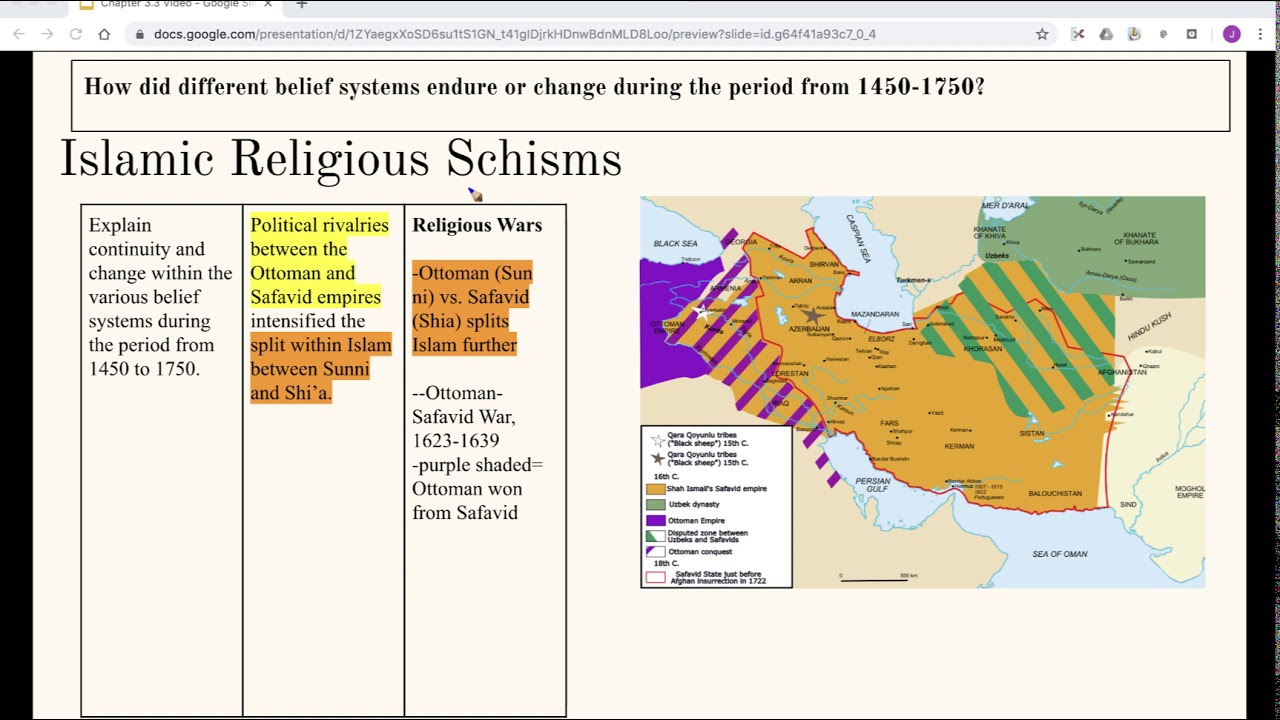 AP World History Modern 3.3 - YouTube