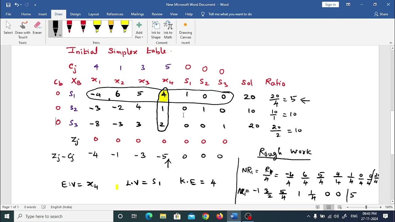 Indication of unbounded solution of LPP - YouTube