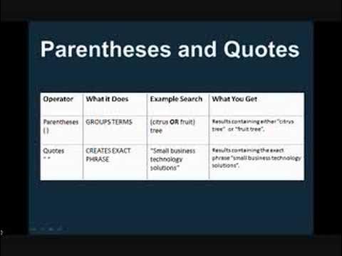 Using Boolean Operators to Improve Database Searches - YouTube