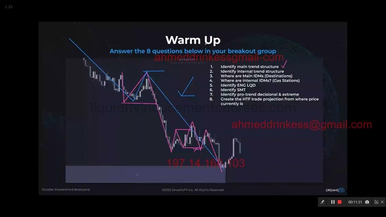 4 Day 3 Part 1 @Moneiac Course - YouTube