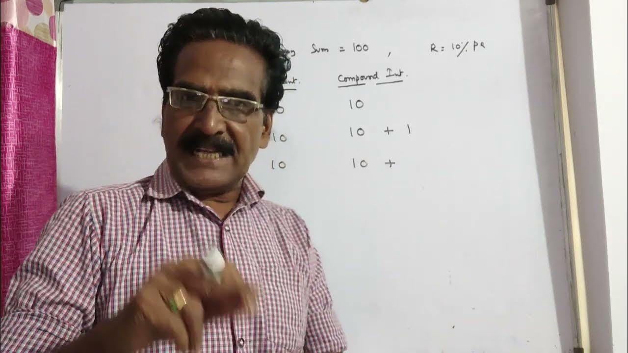 the-difference-between-the-compound-interest-and-simple-interest-on-a