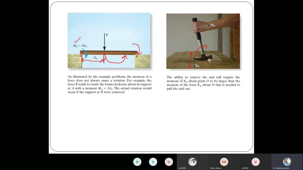 Lecture 6 Chapter 4 Force system resultants - YouTube