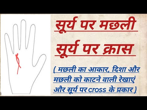 #fish sign on sun mount #cross sign on sun mount - YouTube