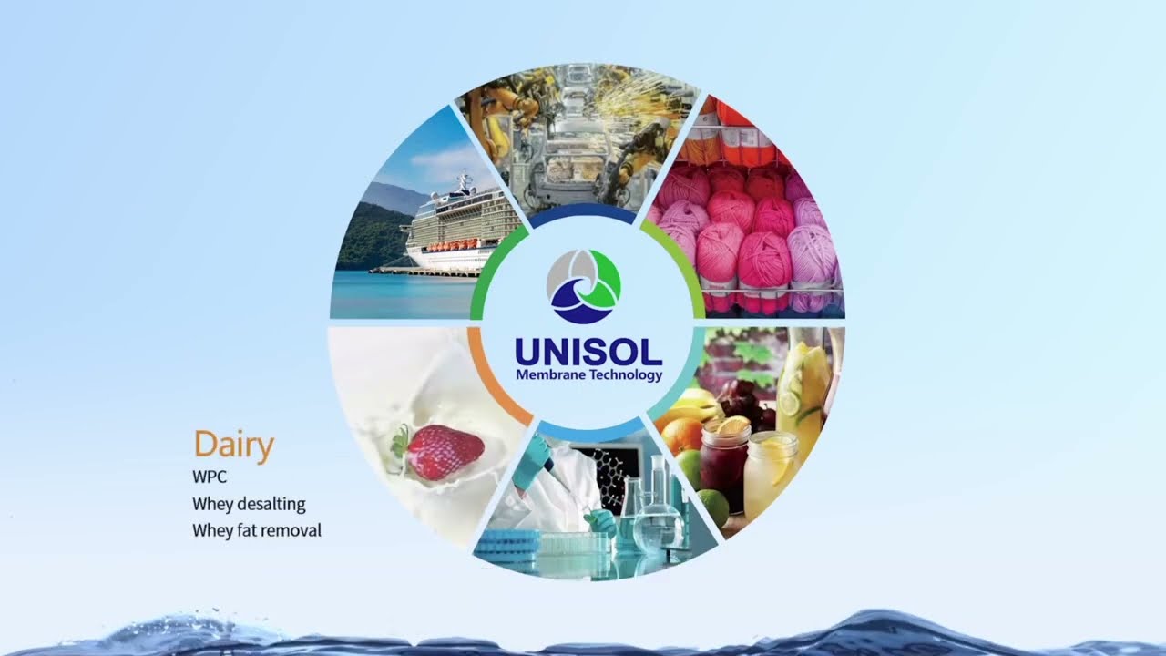 UNISOL Membrane Technology - YouTube