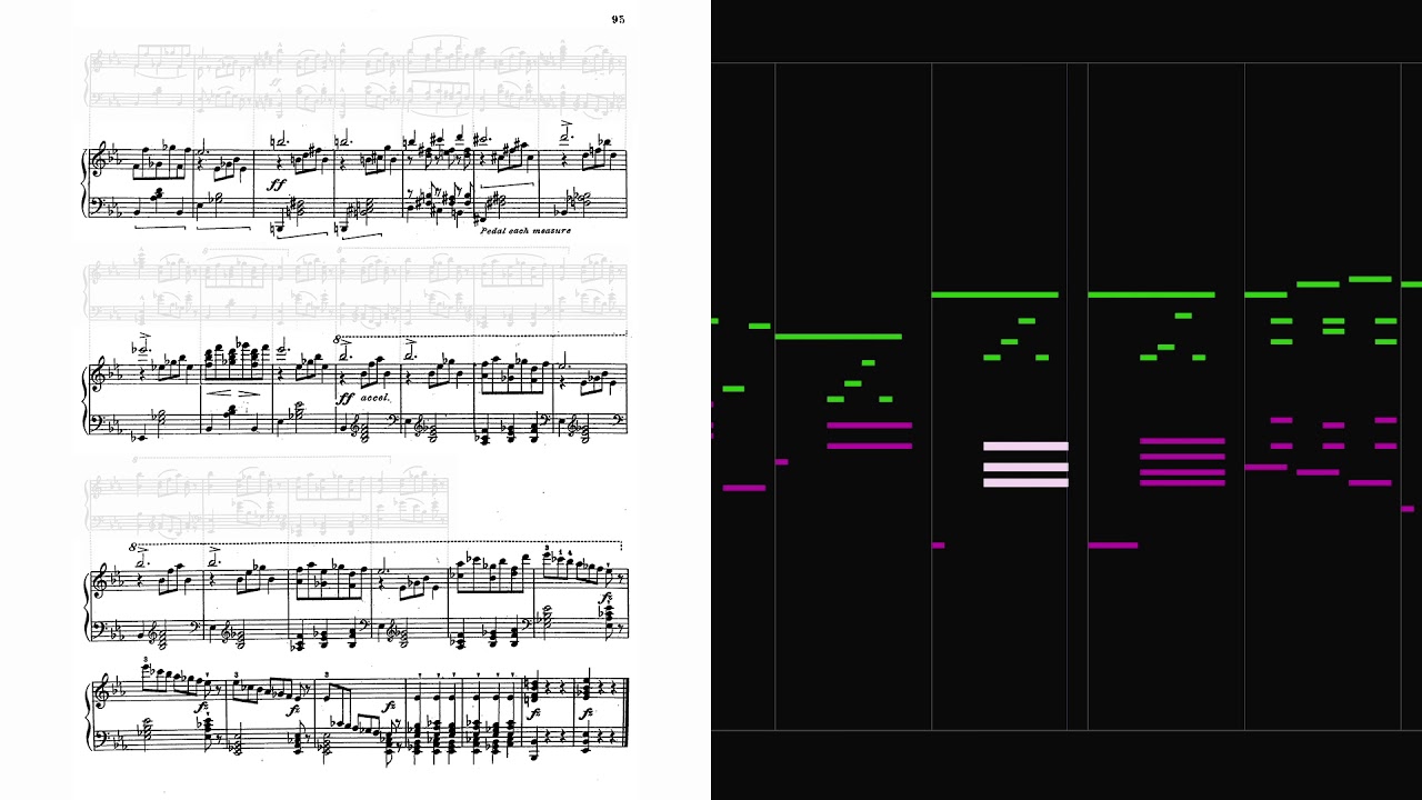 Franz Schubert [& arr. Liszt] - Impromptu D899/2 (MIDI) (Sheet music ...