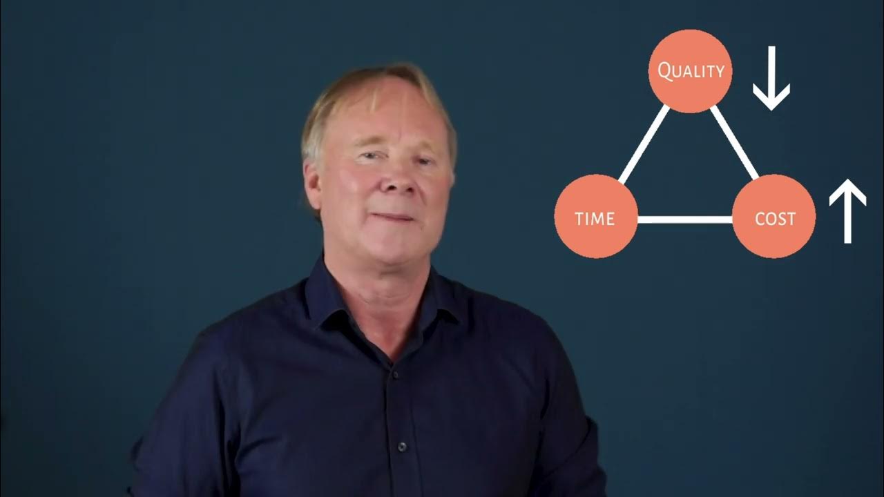 How To Speed Up Your Project - YouTube