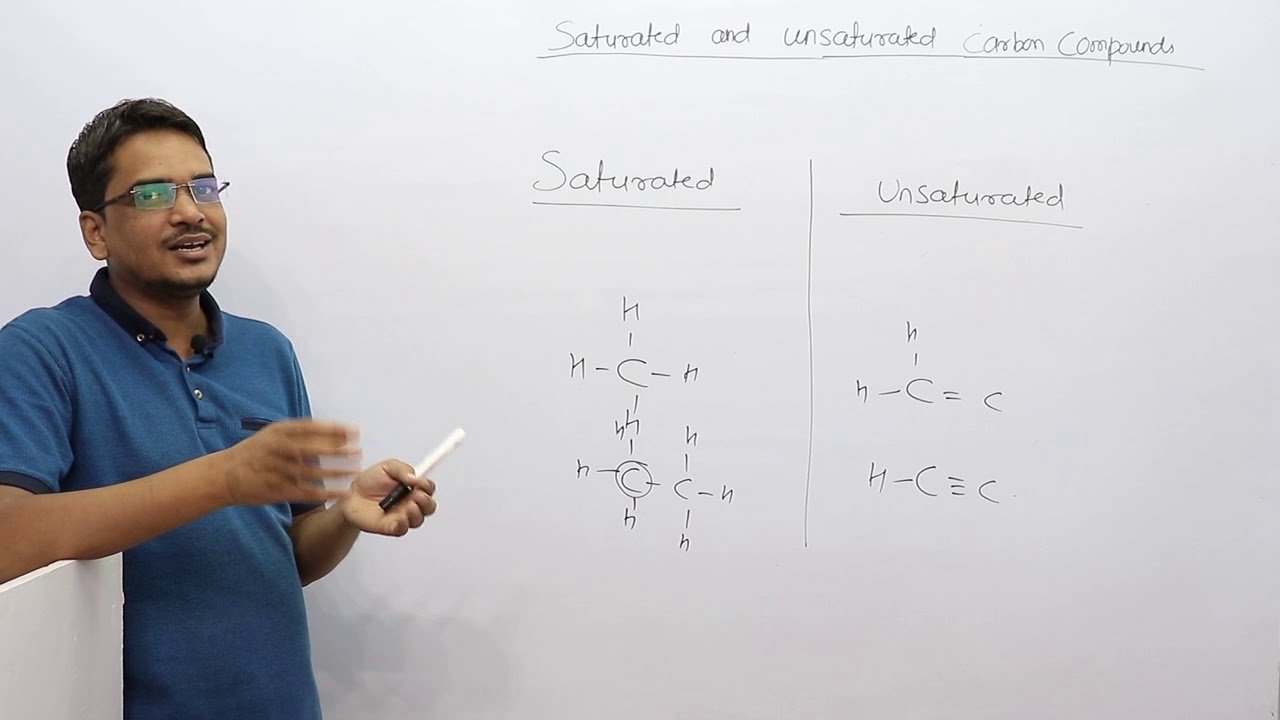 saturated and unsaturated carbon compound class 10 chapter 4 carbon and ...