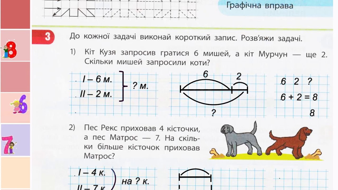 Записуємо задачу коротко 1 кл Youtube