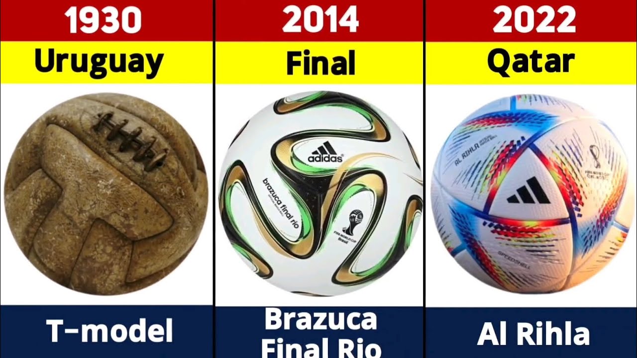 EVOLUTION OF THE FIFA WORLD CUP BALL 1930 to 2022 | WORLD CUP 2026 ...