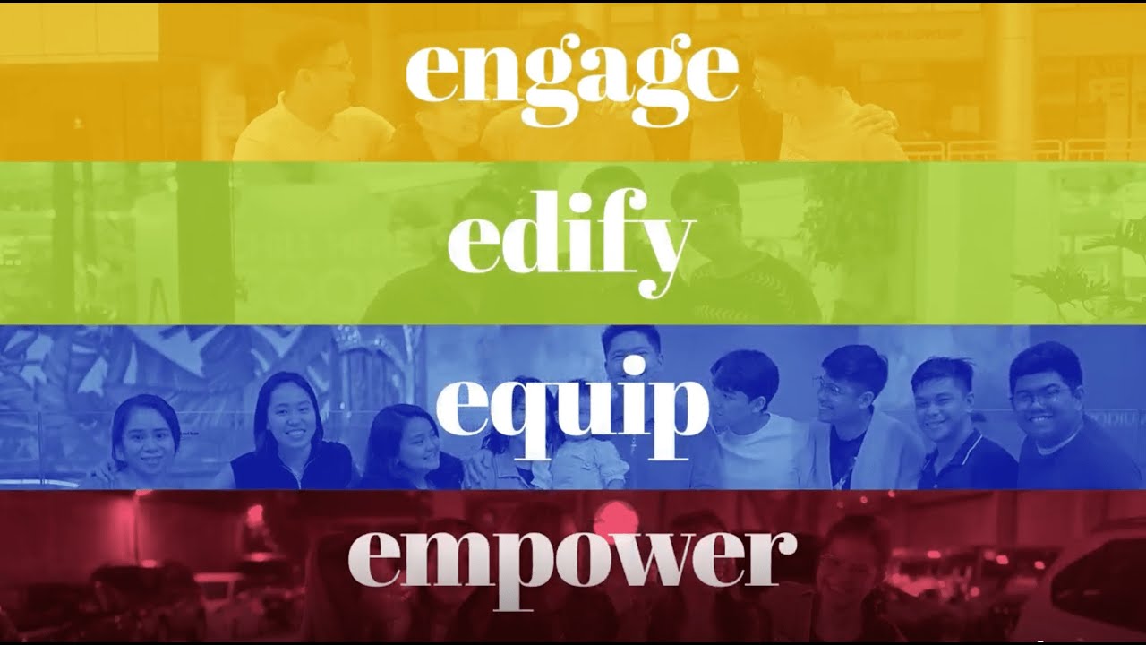 What is the Discipleship Journey? - YouTube