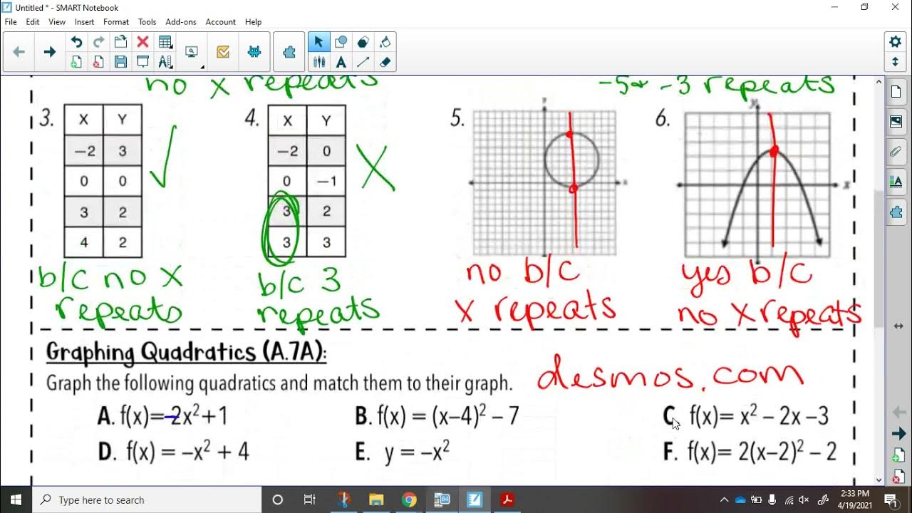 STAAR Review : Day 5 Functions/Quads - YouTube