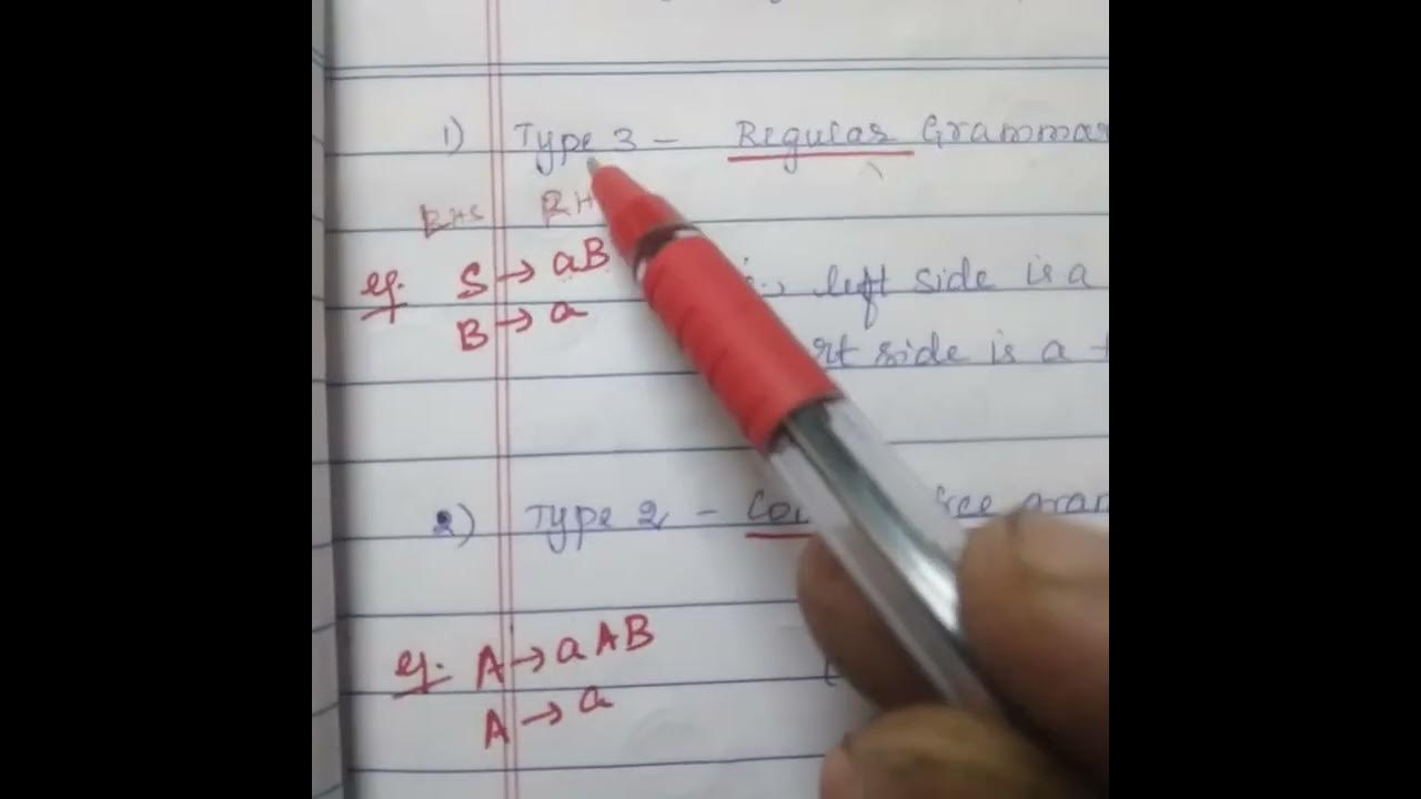 Compiler Design - Lecture 6 - Types of Grammars - YouTube