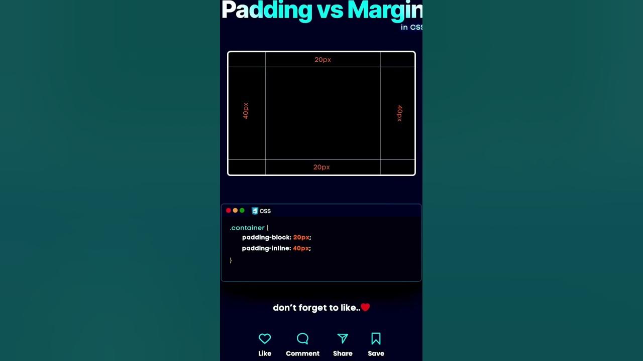 Padding Vs Margin Css Tricks Part 11 Shorts Frontend Html5 Skills Youtube