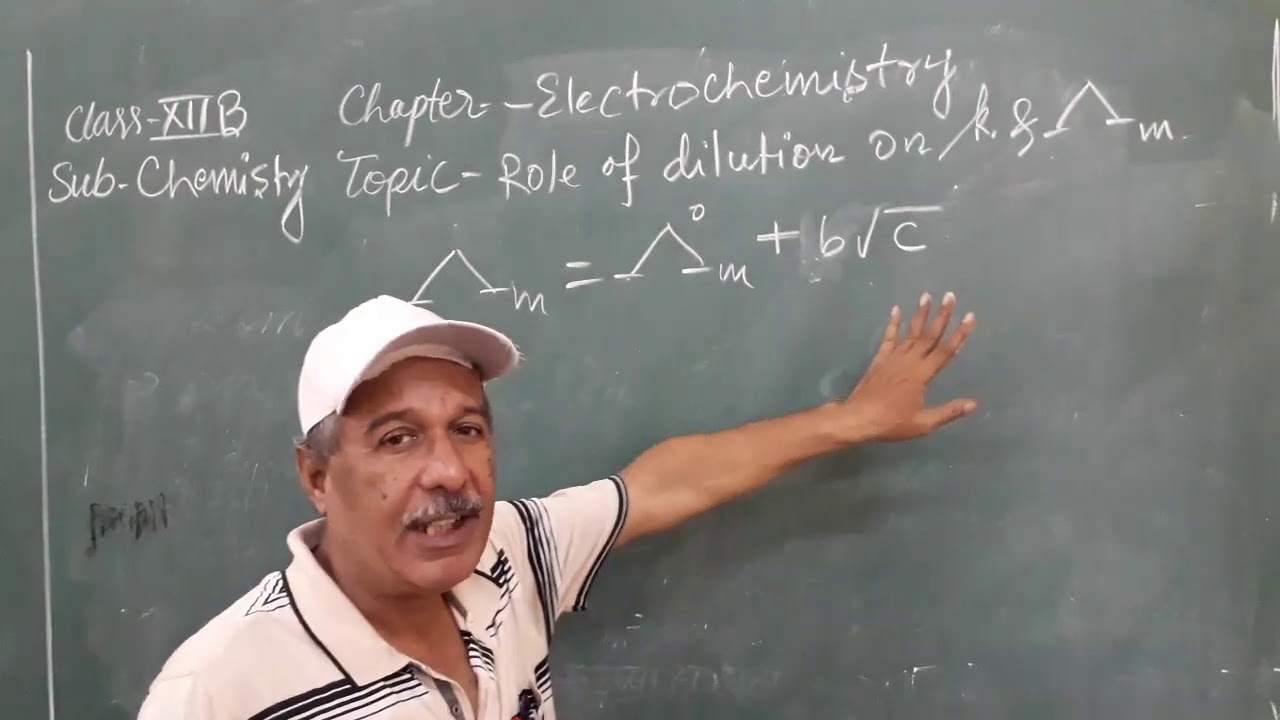 Class Xii Youtube