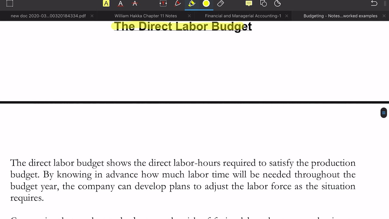 Budgeting - Labour budget worked example - YouTube