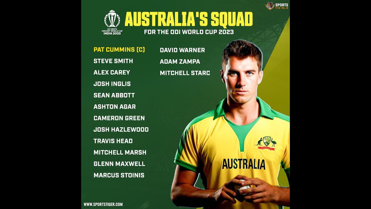 ICC CWC 2023 - Team Preview - AUS - YouTube