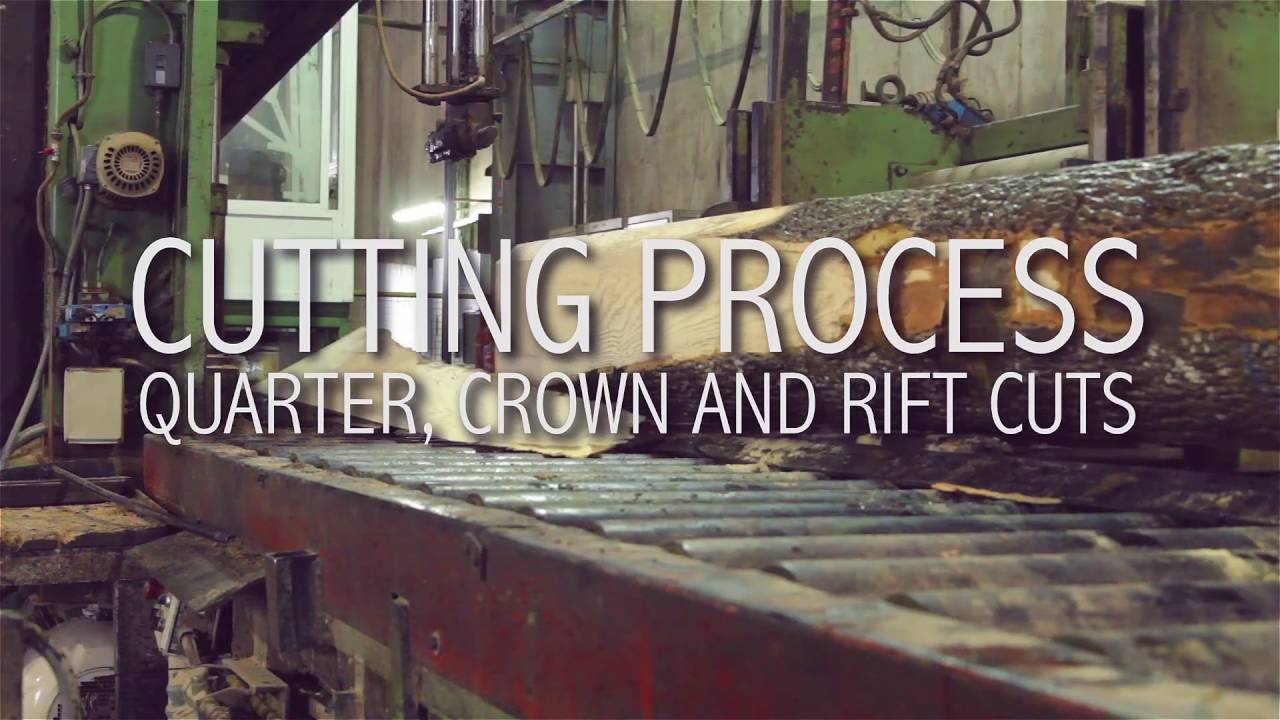 Channel Veneers - Illustrative - YouTube