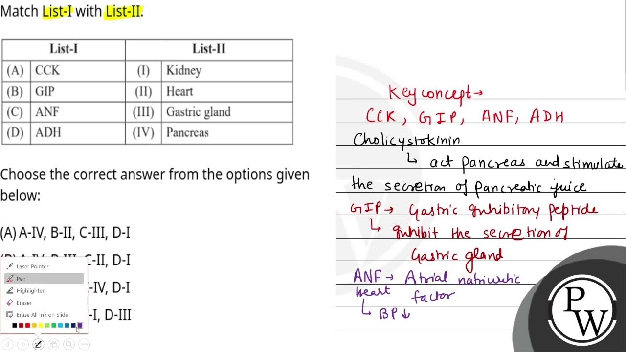 Match List-I with List-II. Choose the correct answer from the options given below:.... - YouTube