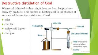 Destructive Distillation Of Coal