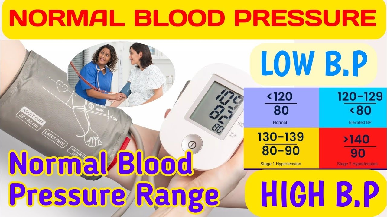 Normal BP Kitna Hona Chahiye | Normal Blood Pressure Range | What is ...