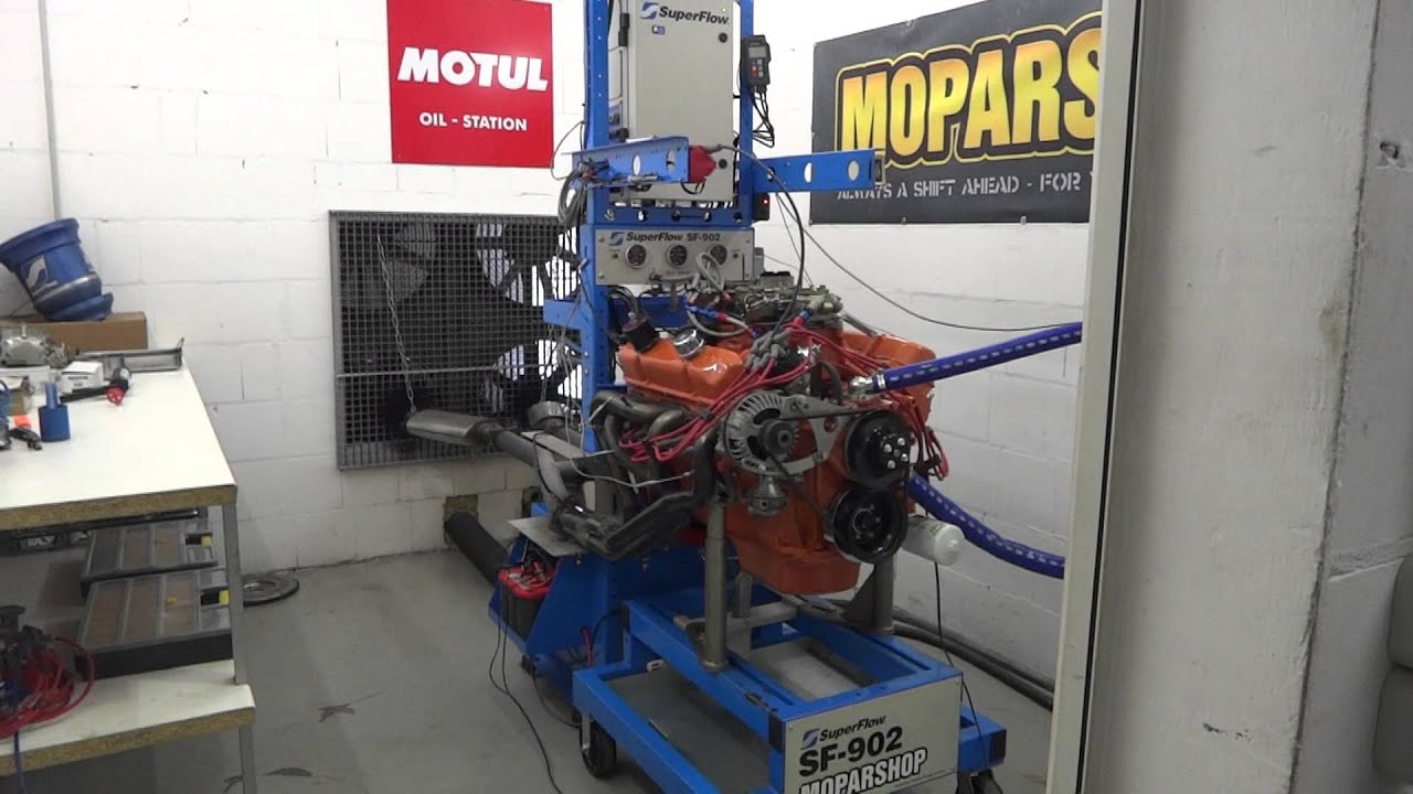 MOPAR 500 CI SIX-PACK STROKER WITH INDY HEADS - START - YouTube