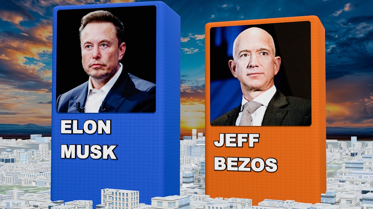 Elon Musk vs Jeff Bezos | Who Is the Richest & Most Powerful? Full ...