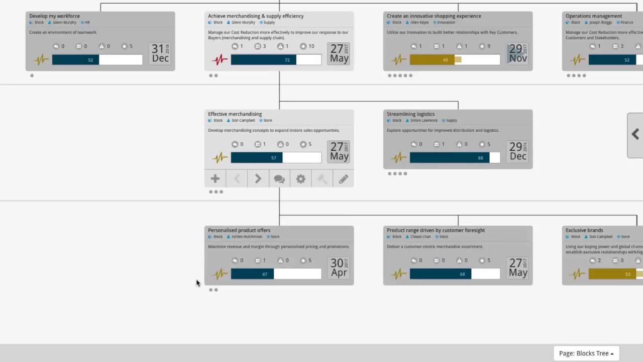 StrategyBlocks 4.0 - Getting Started - YouTube