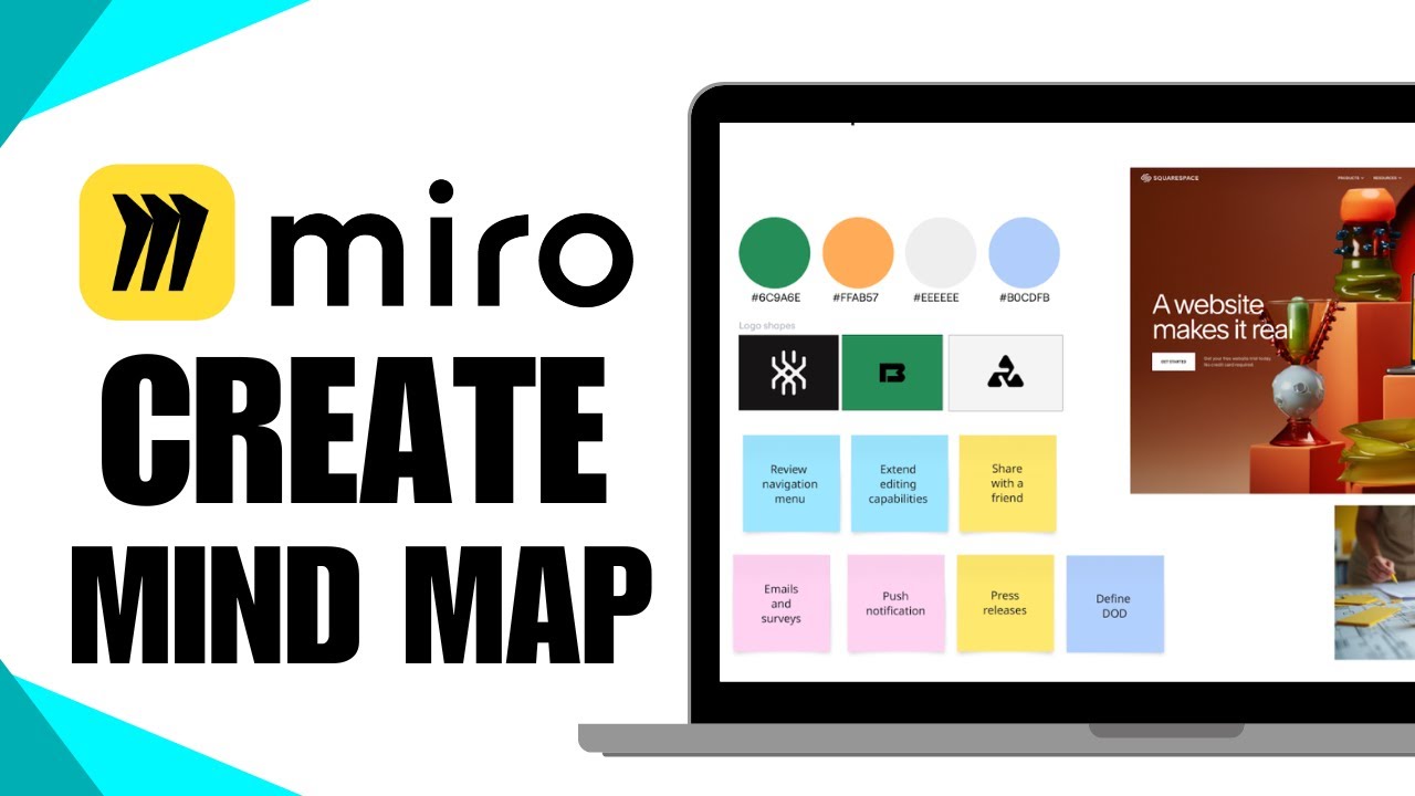 How to Create a Mind Map in Miro for Brainstorming | Visual Thinking ...