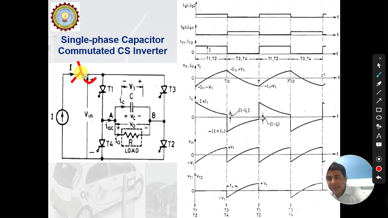 PE (L24) Current Source Inverter - YouTube